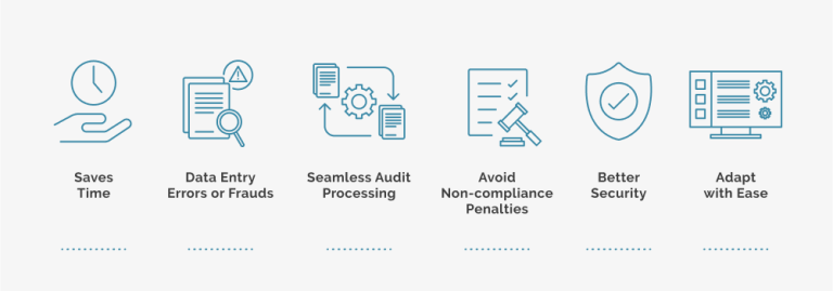 Revolutionizing Compliance: Innovations in Automated Invoice Auditing