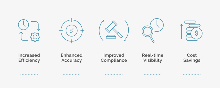 Revolutionizing Compliance: Innovations in Automated Invoice Auditing