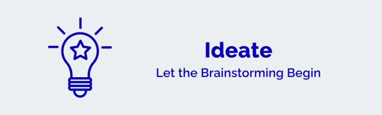 Steps in the Design Thinking Process: A Comprehensive Guide